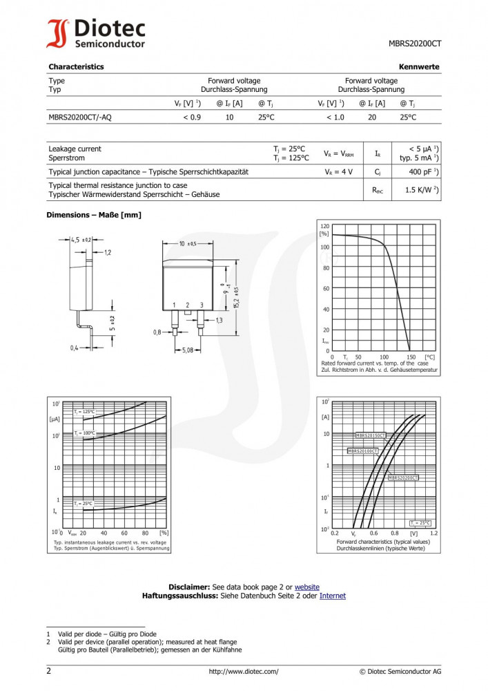 MBRS20200CT datasheet page 2