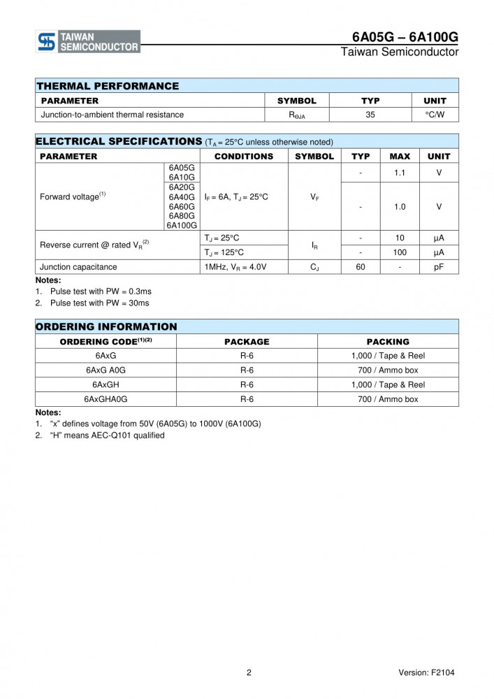 6A40G datasheet page 2