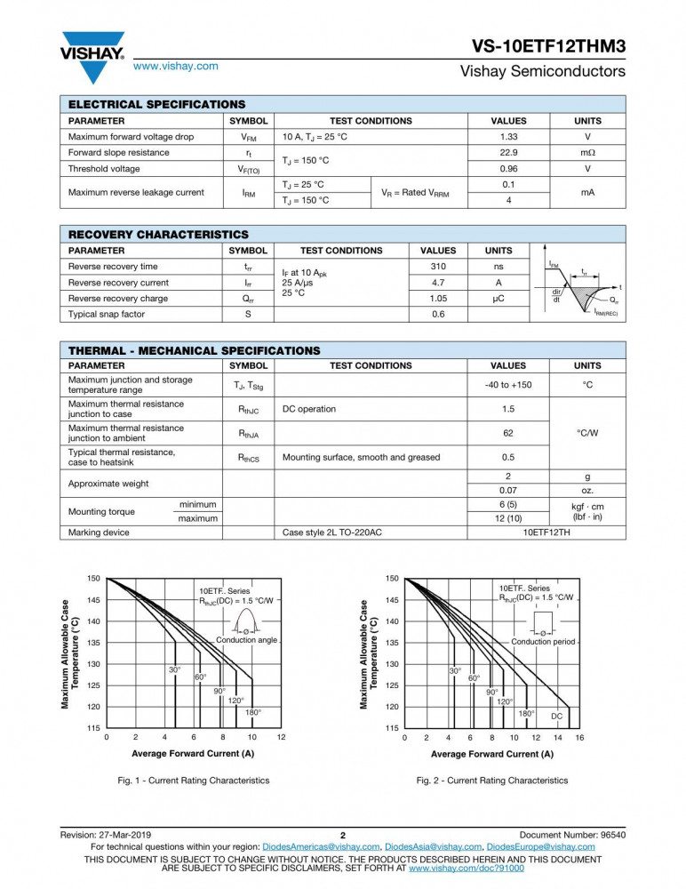 VS-10ETF12THM3 datasheet page 2