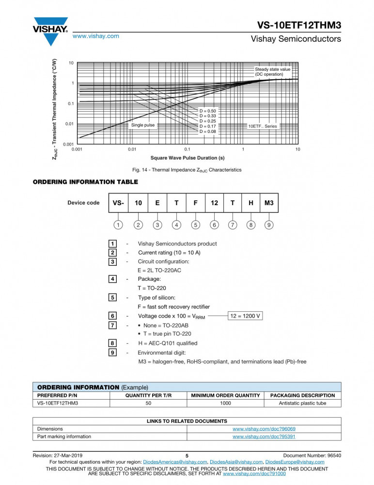 VS-10ETF12THM3 datasheet page 5