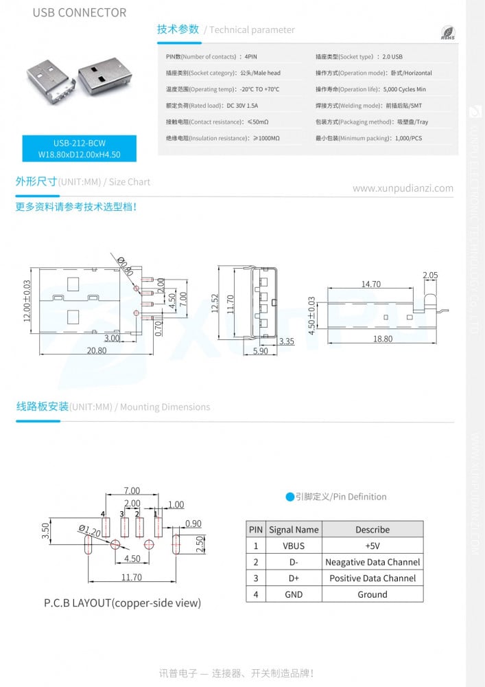 USB-212-BCW product specification page