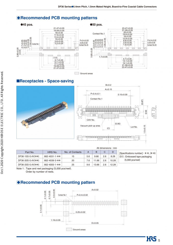 DF36 datasheet page 5