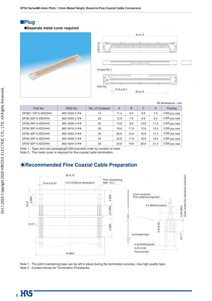 DF36 datasheet page 6