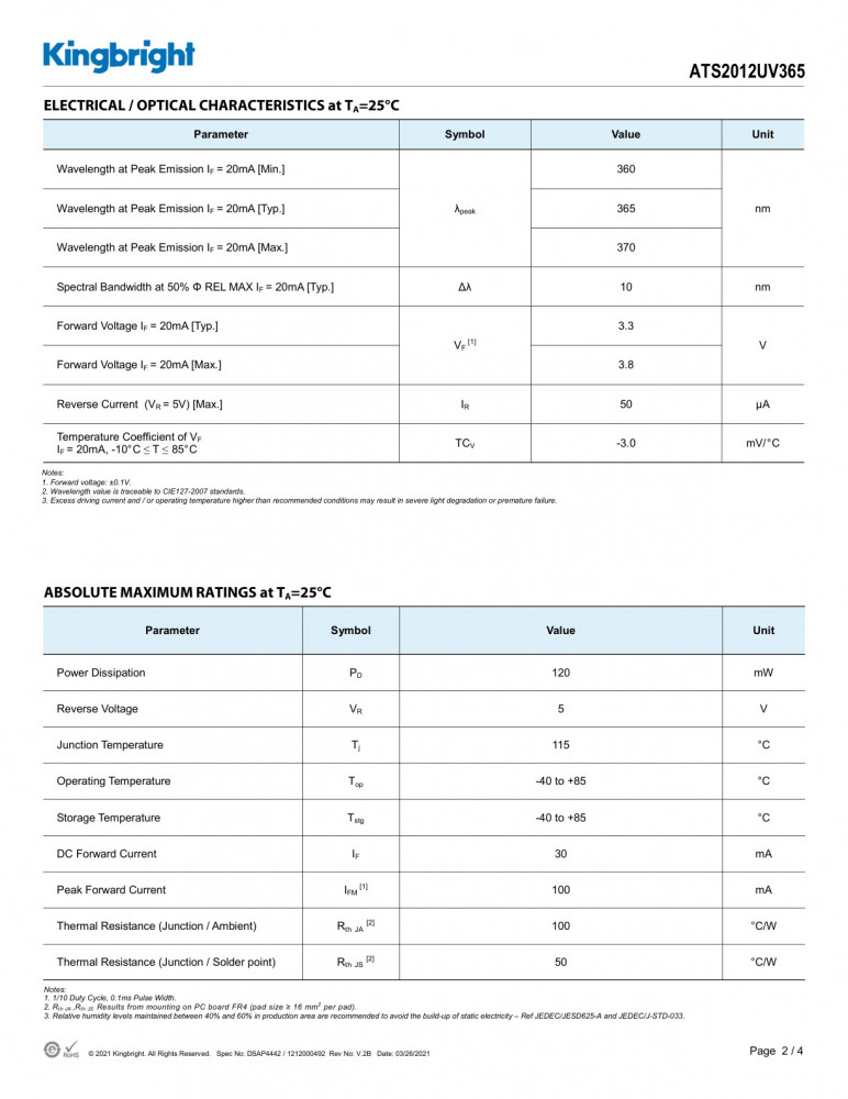 ATS2012UV365 datasheet page 2