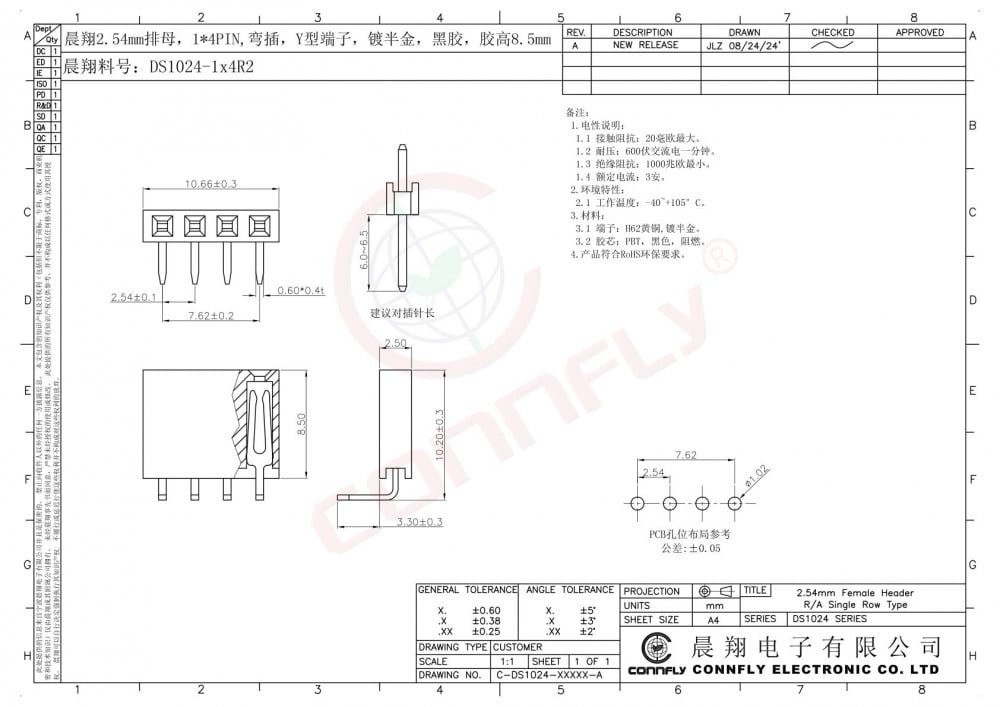 DS1024-1x4R2 product drawing preview