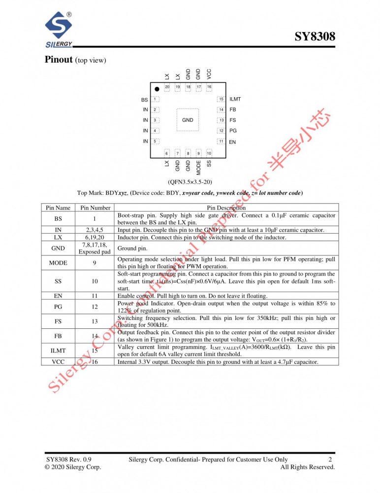 SY8308RBC datasheet page 2