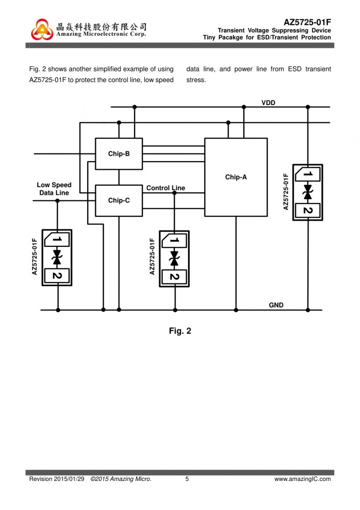 AZ5725-01F datasheet page 5