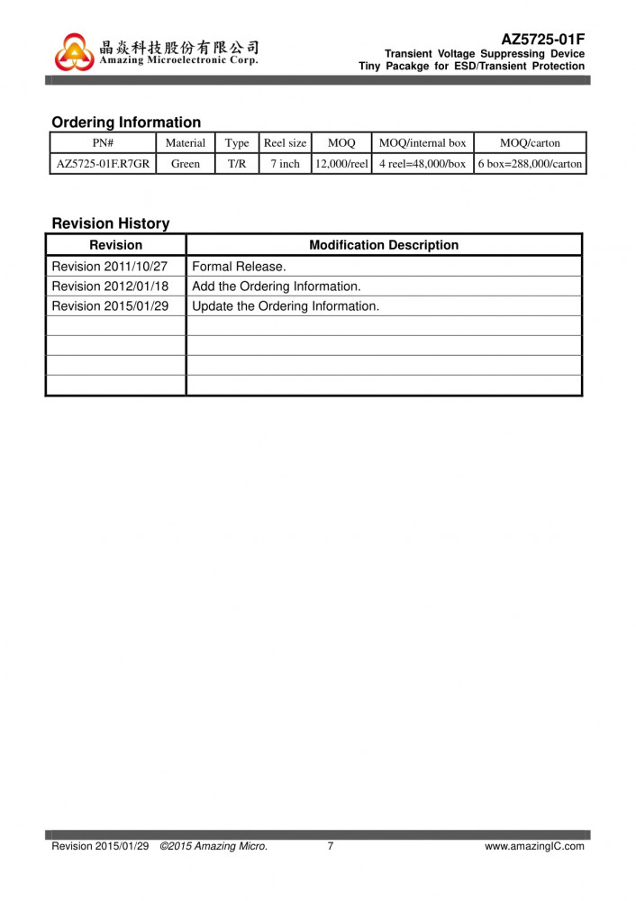 AZ5725-01F datasheet page 7