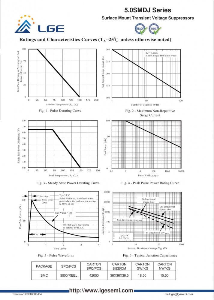 LGE 5.0SMDJ51A datasheet page 4