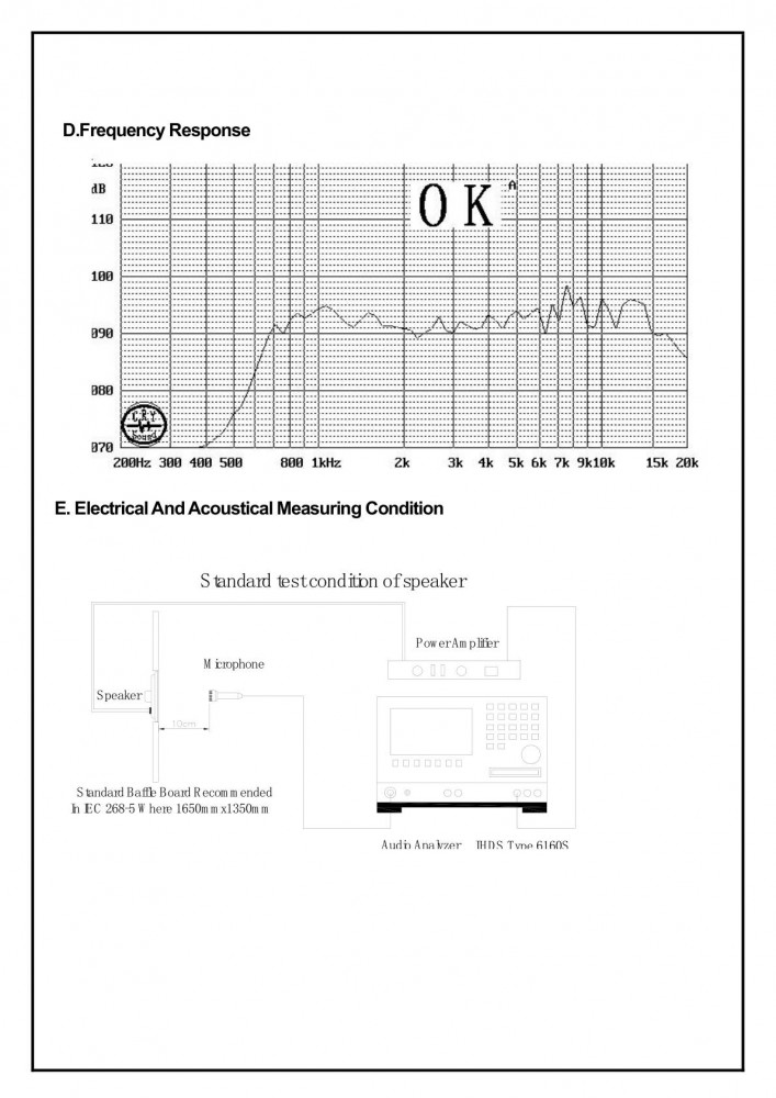 FS-1340 approval specification page 3