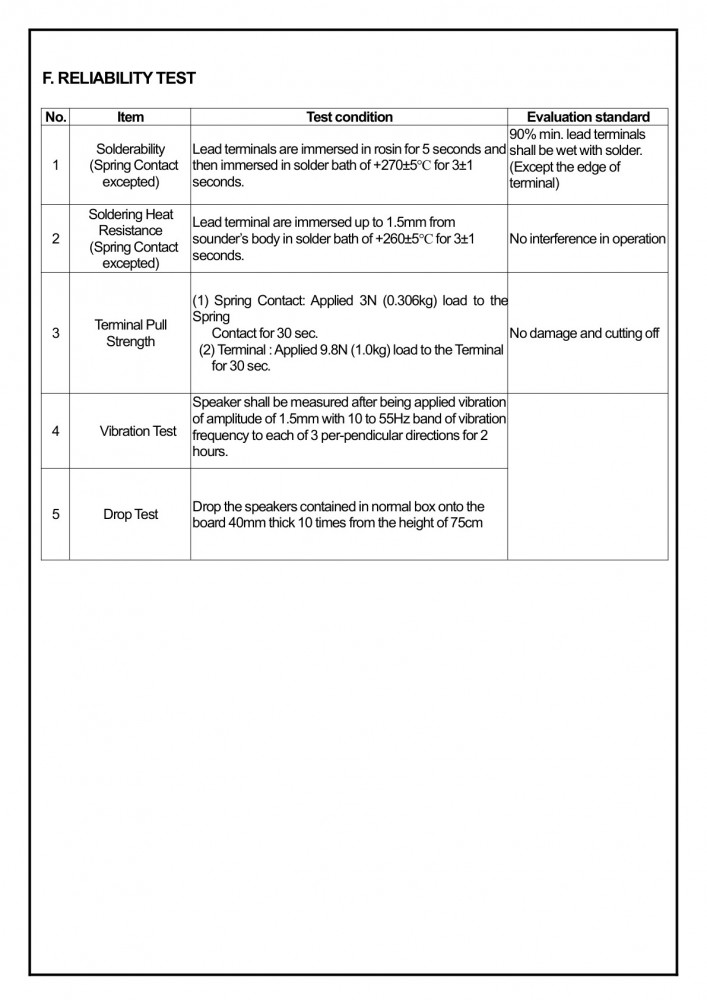 FS-1340 approval specification page 4
