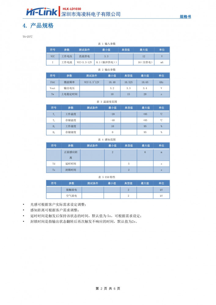 HLK-LD1030 datasheet page 4