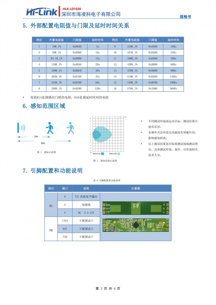 HLK-LD1030 datasheet page 5