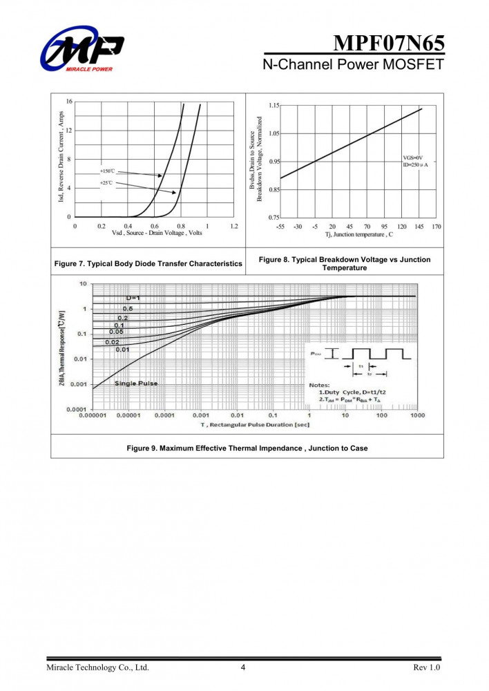 MPF07N65 datasheet page 4