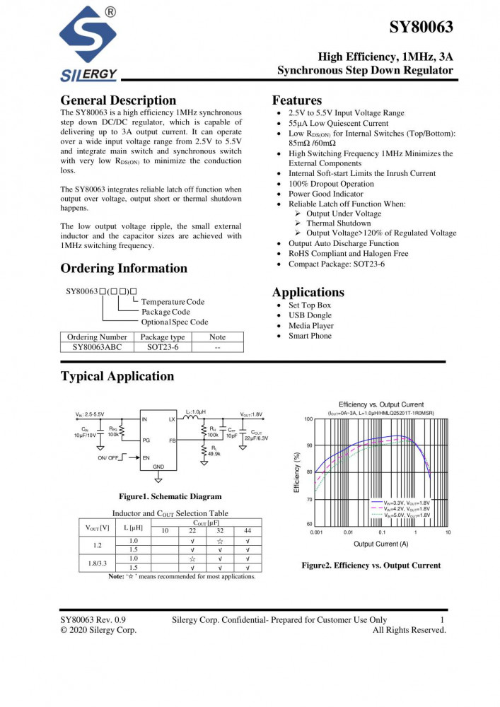 SY80063ABC datasheet page 1