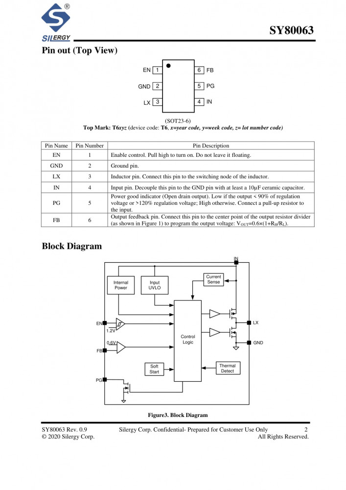 SY80063ABC datasheet page 2