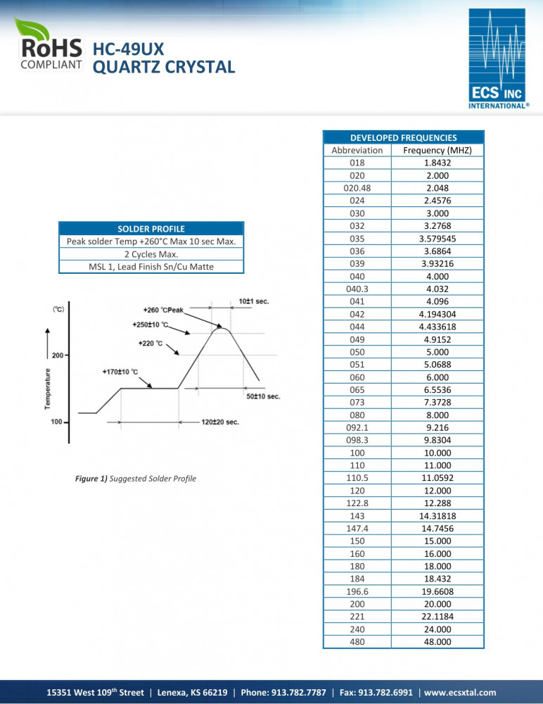 ECS HC-49UX quartz crystal datasheet page 2