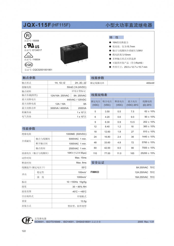 HONGFA JQX-115F datasheet page 1