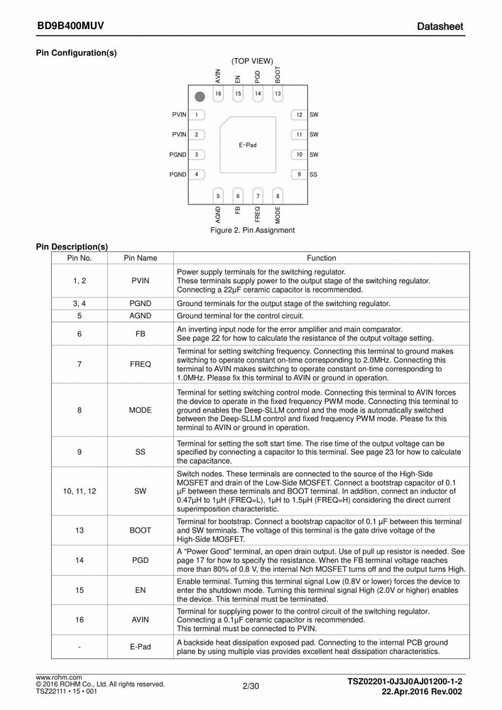 BD9B400MUV-E2 datasheet page 2