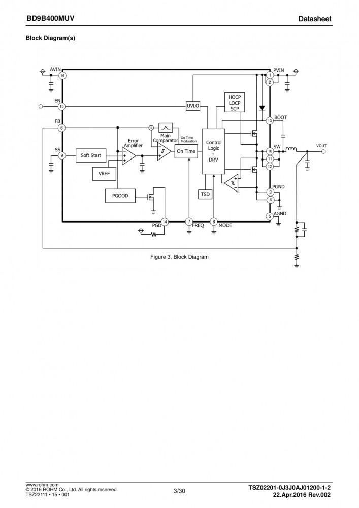 BD9B400MUV-E2 datasheet page 3
