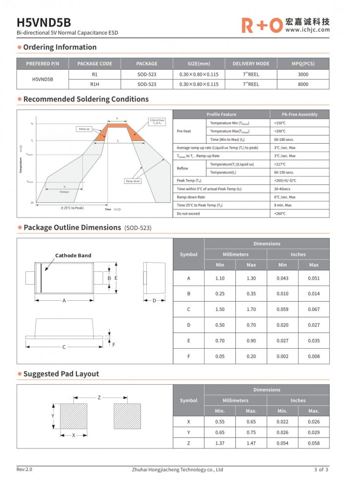 H5VND5B datasheet page 3
