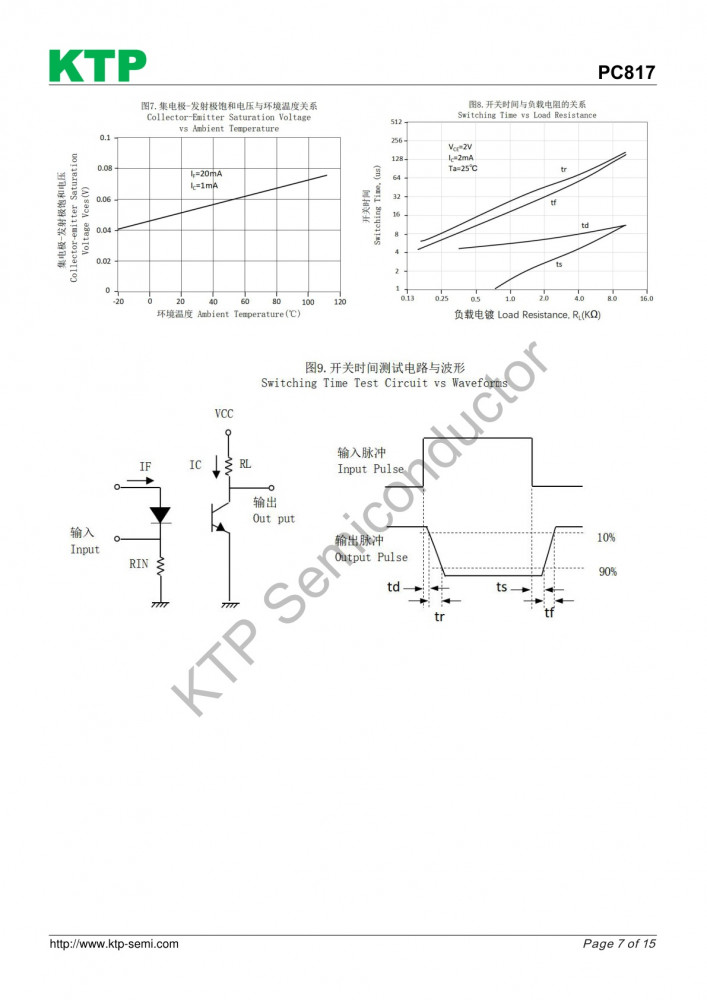 PC817-C-F-AW(KTP) datasheet page 7