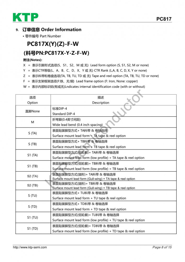 PC817-C-F-AW(KTP) datasheet page 8