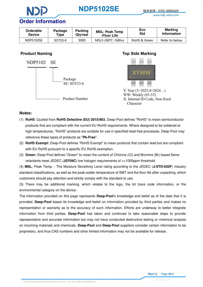 NDP5102SE datasheet page 2