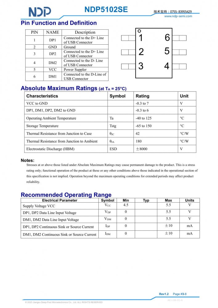 NDP5102SE datasheet page 3