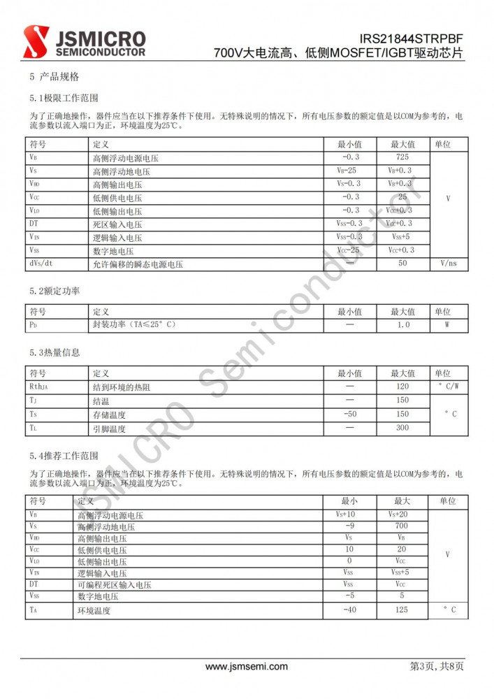 IRS21844STRPBF-JSM datasheet page 3