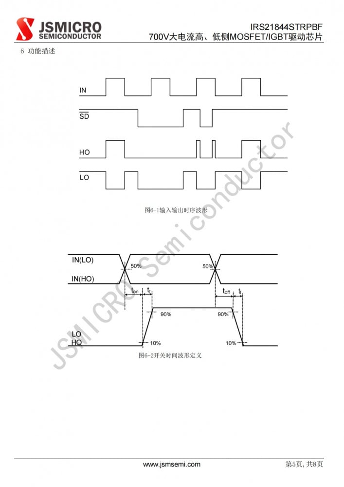 IRS21844STRPBF-JSM datasheet page 5