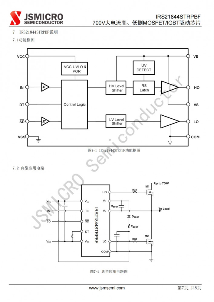 IRS21844STRPBF-JSM datasheet page 7