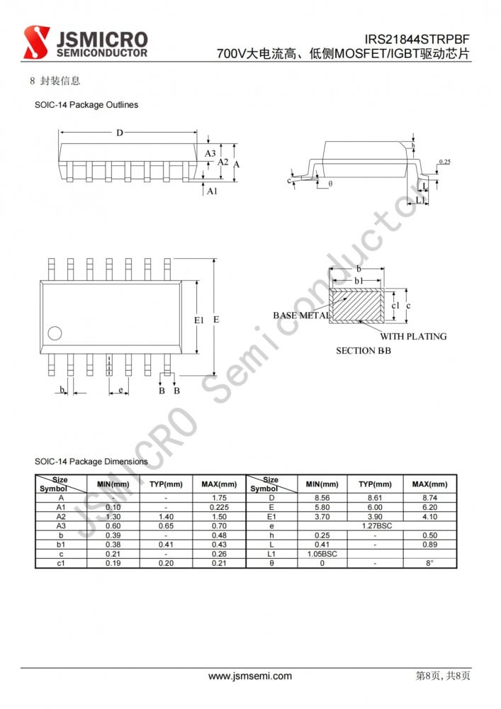 IRS21844STRPBF-JSM datasheet page 8