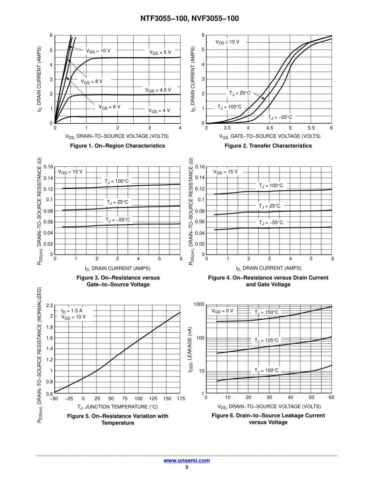 NTF3055-100T1G datasheet page 3