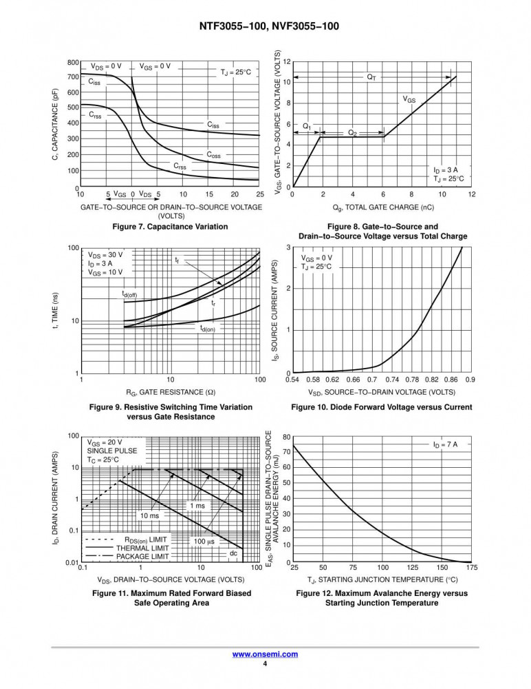 NTF3055-100T1G datasheet page 4