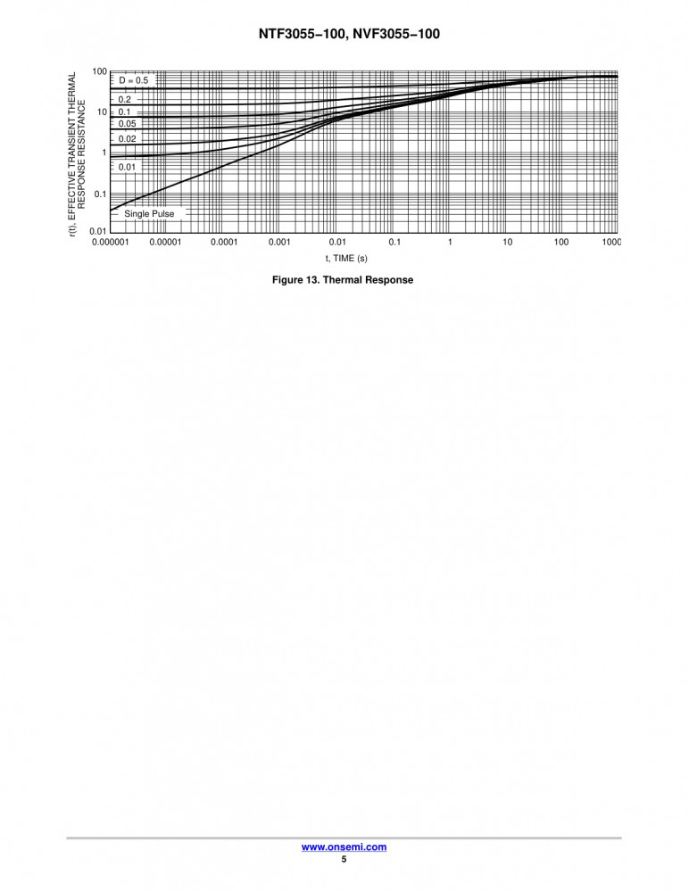NTF3055-100T1G datasheet page 5