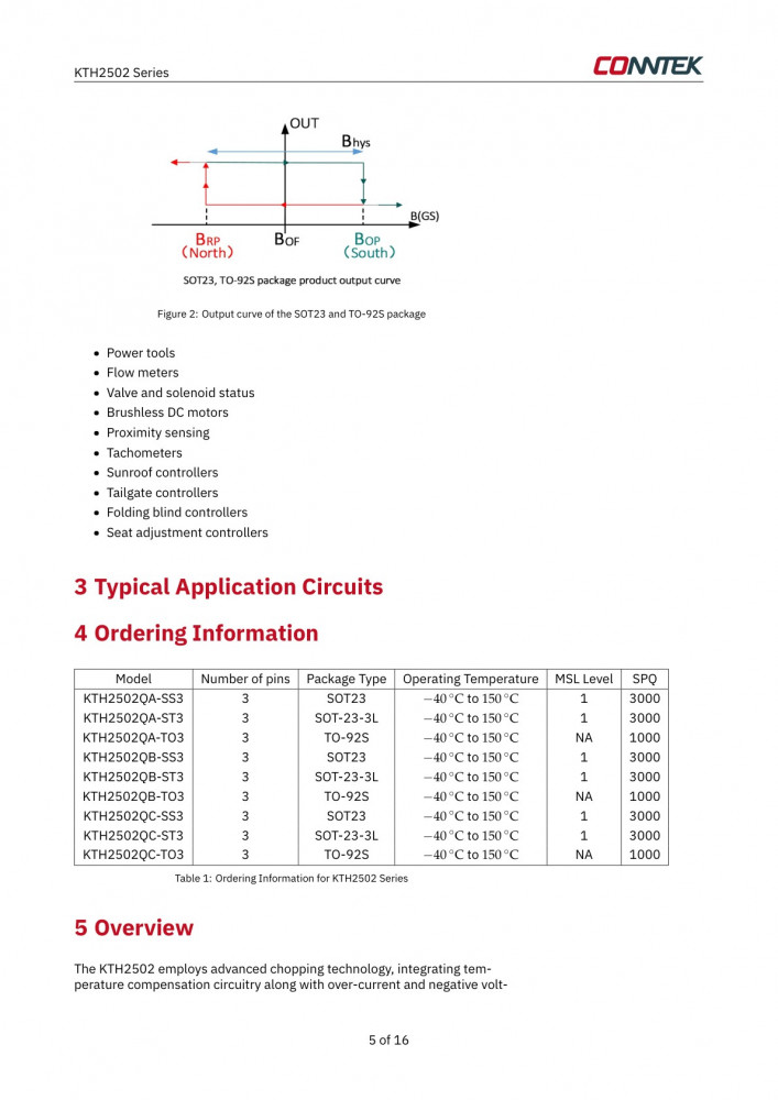 KTH2502 datasheet page 5
