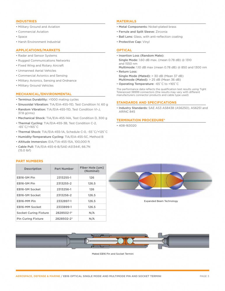 EB16 product document page 3