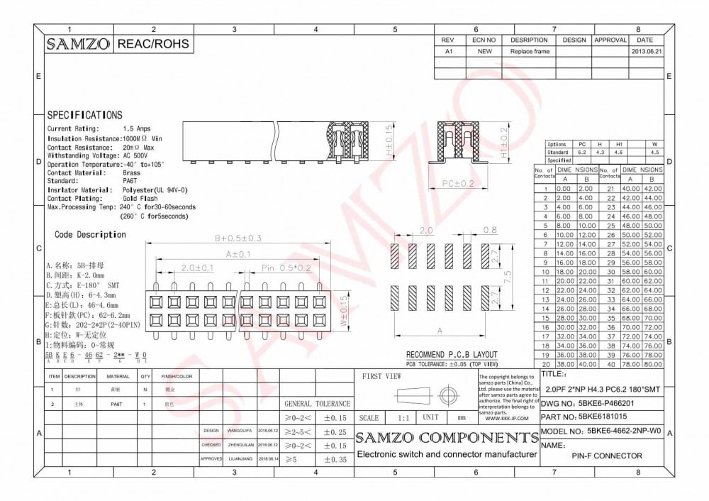 SAMZO 5BKE6-4662-206-W0 technical drawing
