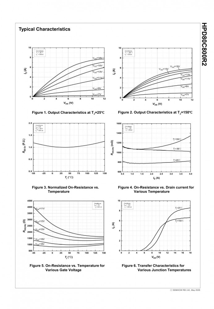 HPD80C800R2 technical document page 3