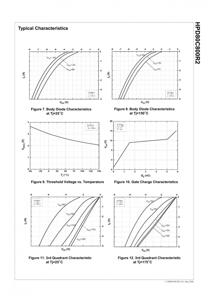 HPD80C800R2 technical document page 4