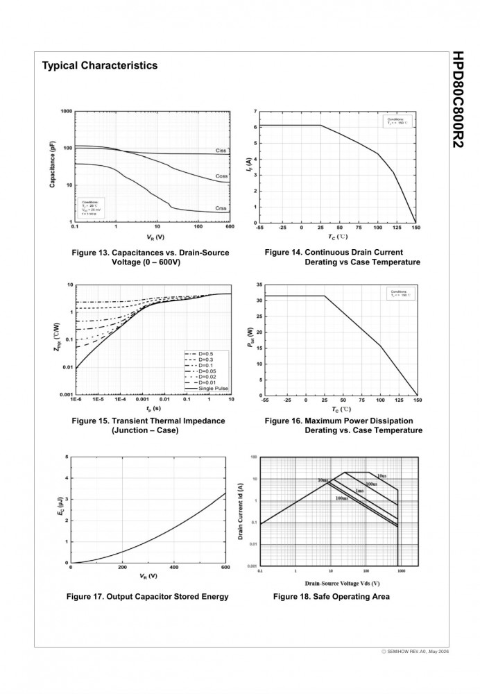 HPD80C800R2 technical document page 5