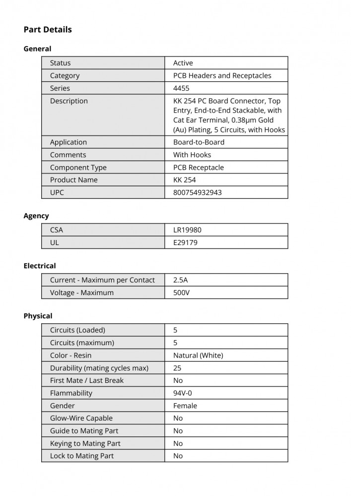MOLEX 22182051 technical document page 2