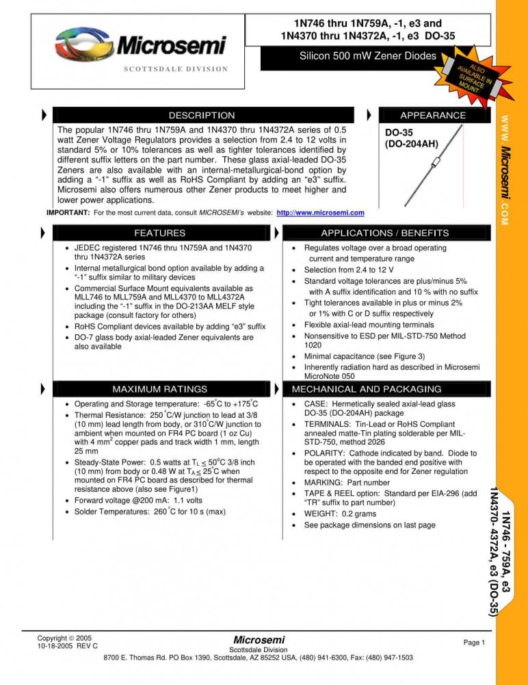 1N750 datasheet page 1