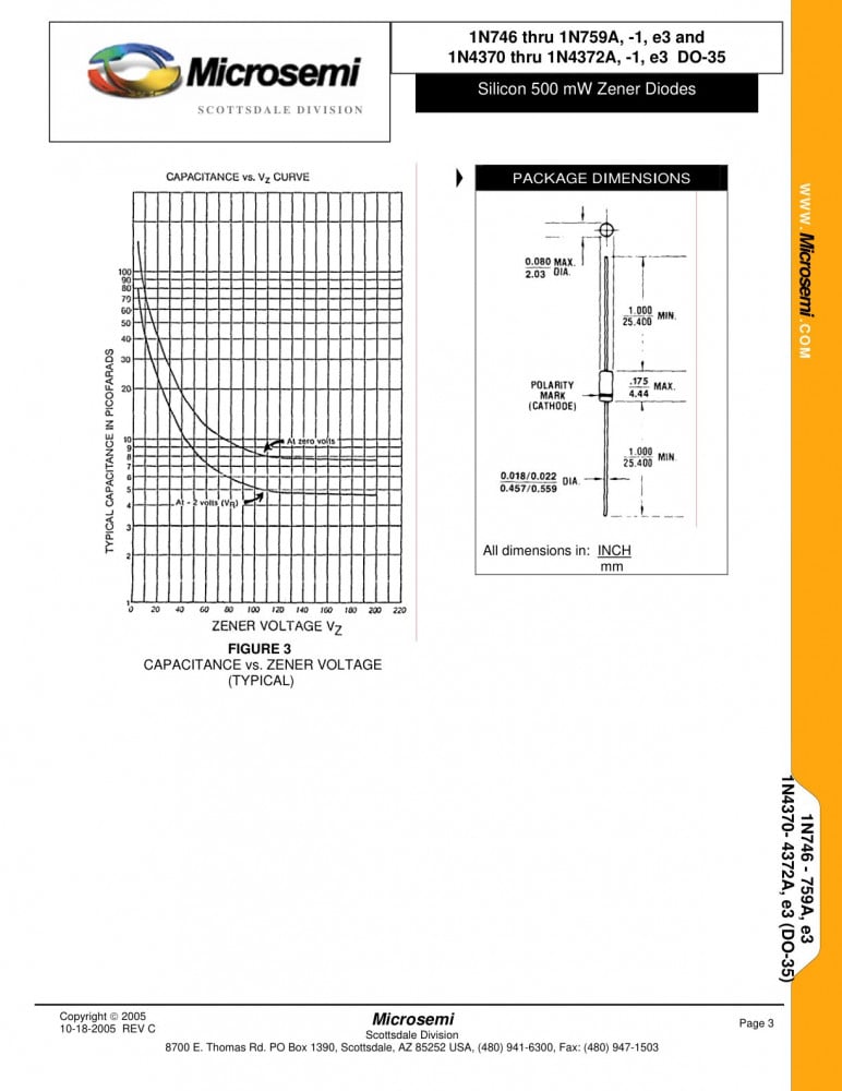 1N750 datasheet page 3