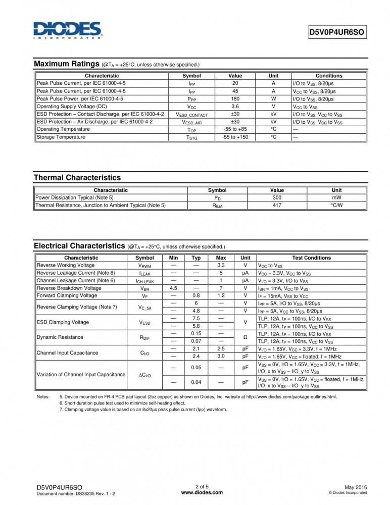 D5V0P4UR6SO-7 datasheet page 2