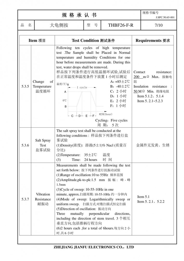 THBF26-F-R specification page 8