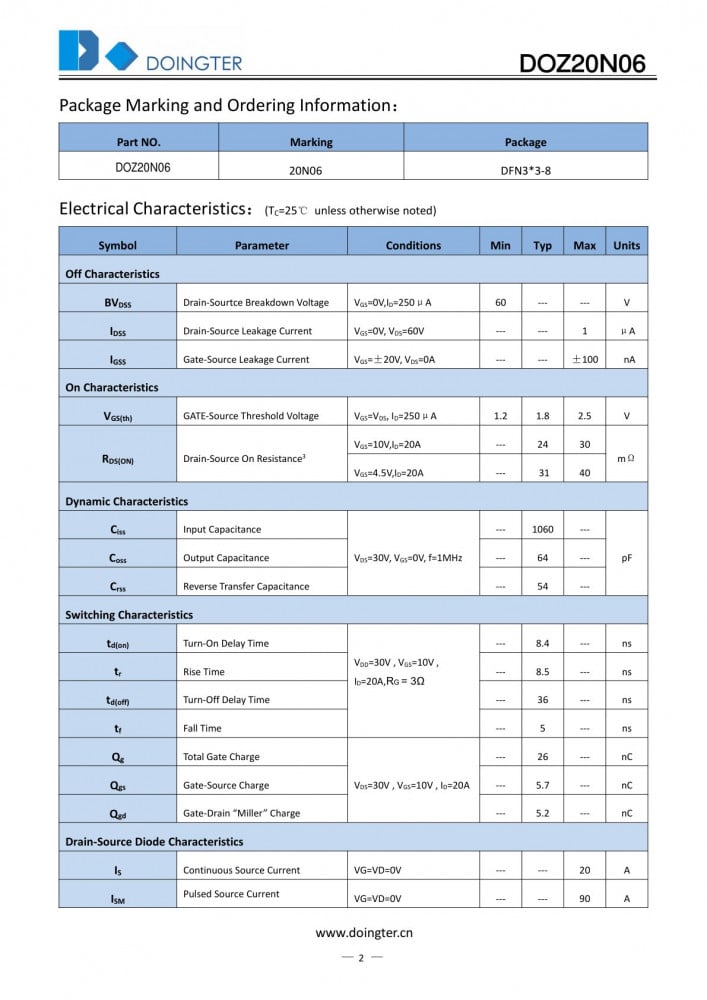 DOZ20N06 datasheet page 2