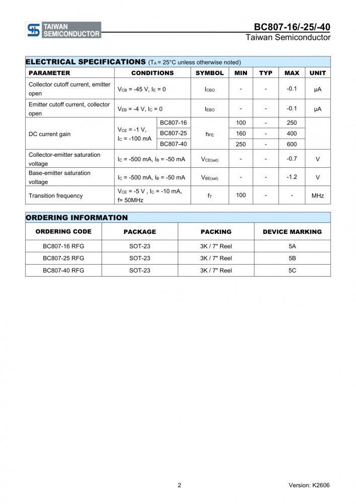 BC807-25 datasheet page 2