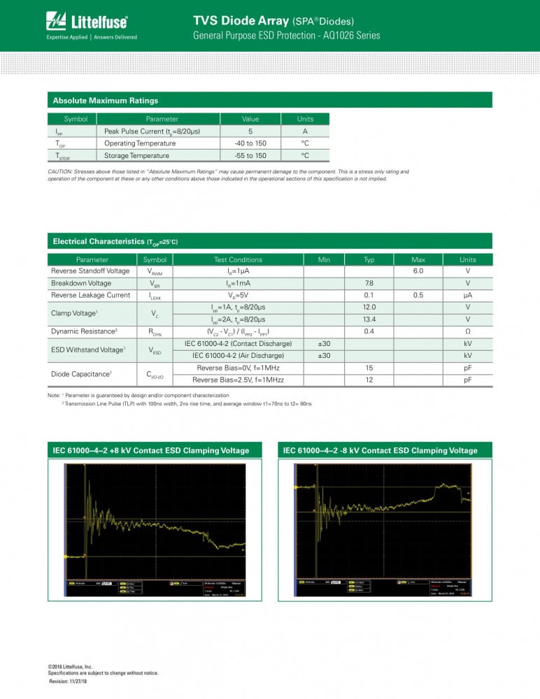 AQ1026-01UTG datasheet page 2